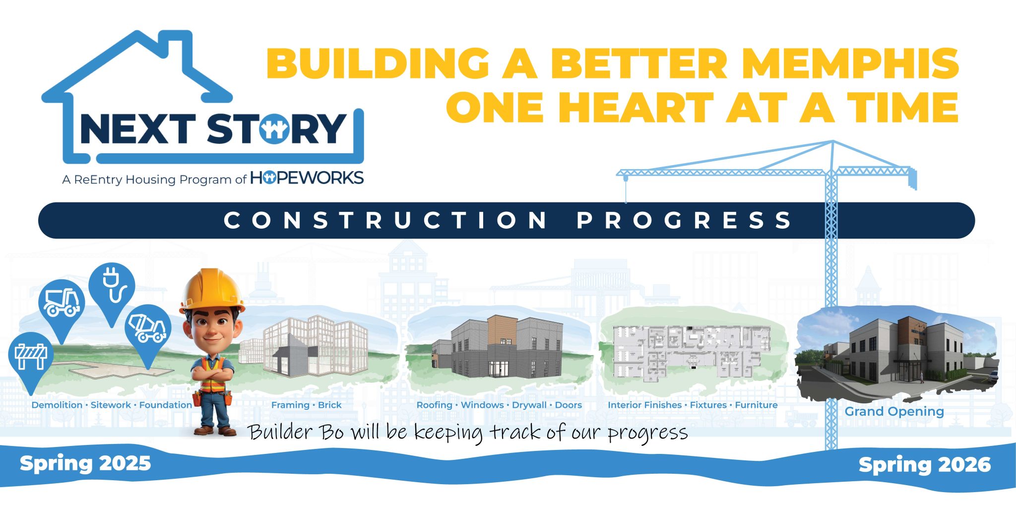 ReEntry Housing - HopeWorks